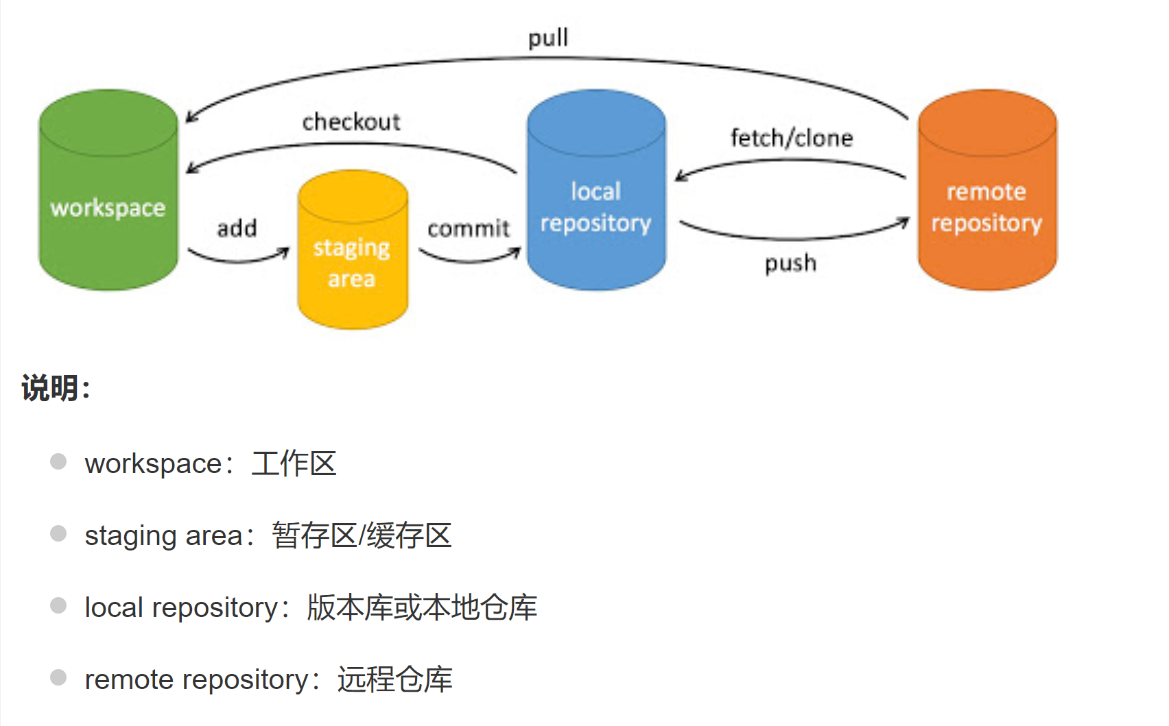 一、引言 | nispgithub.github.io